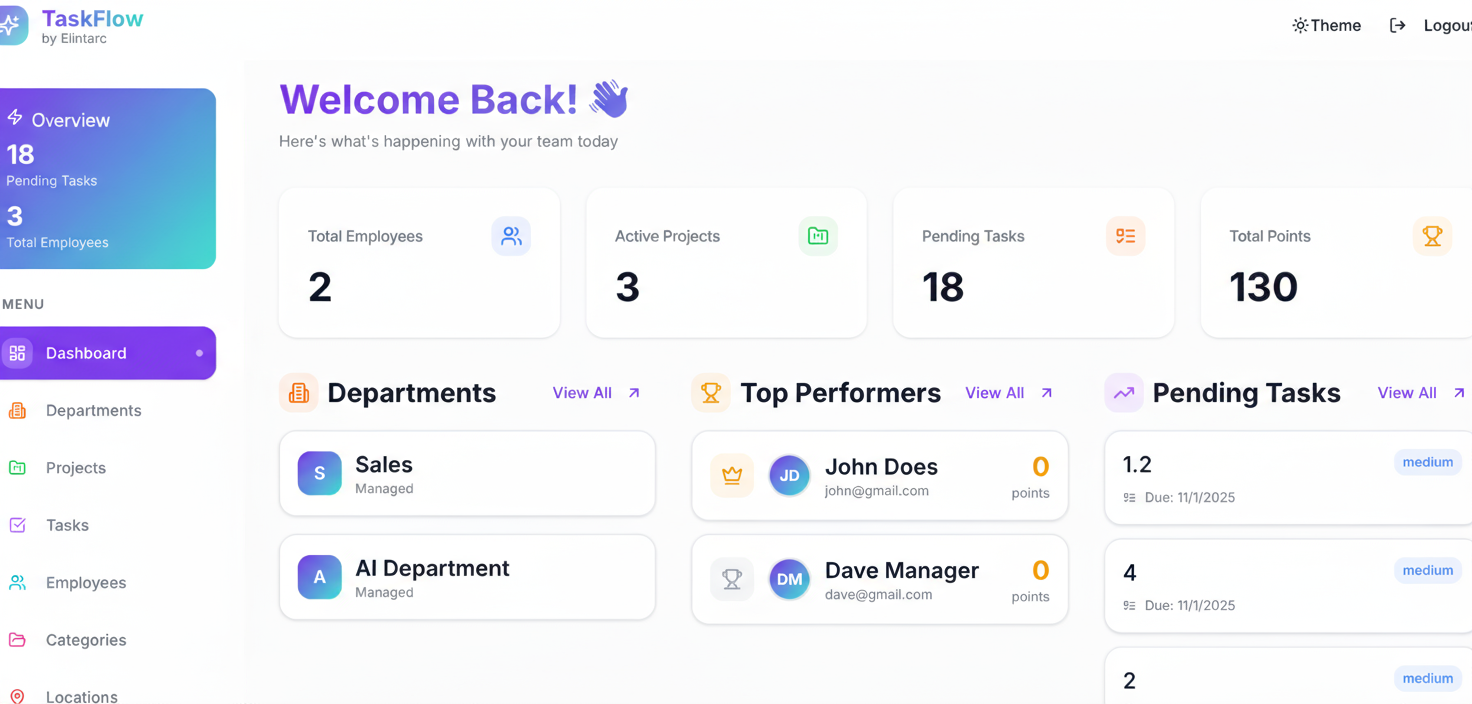 Elintarc - Task Management Platform